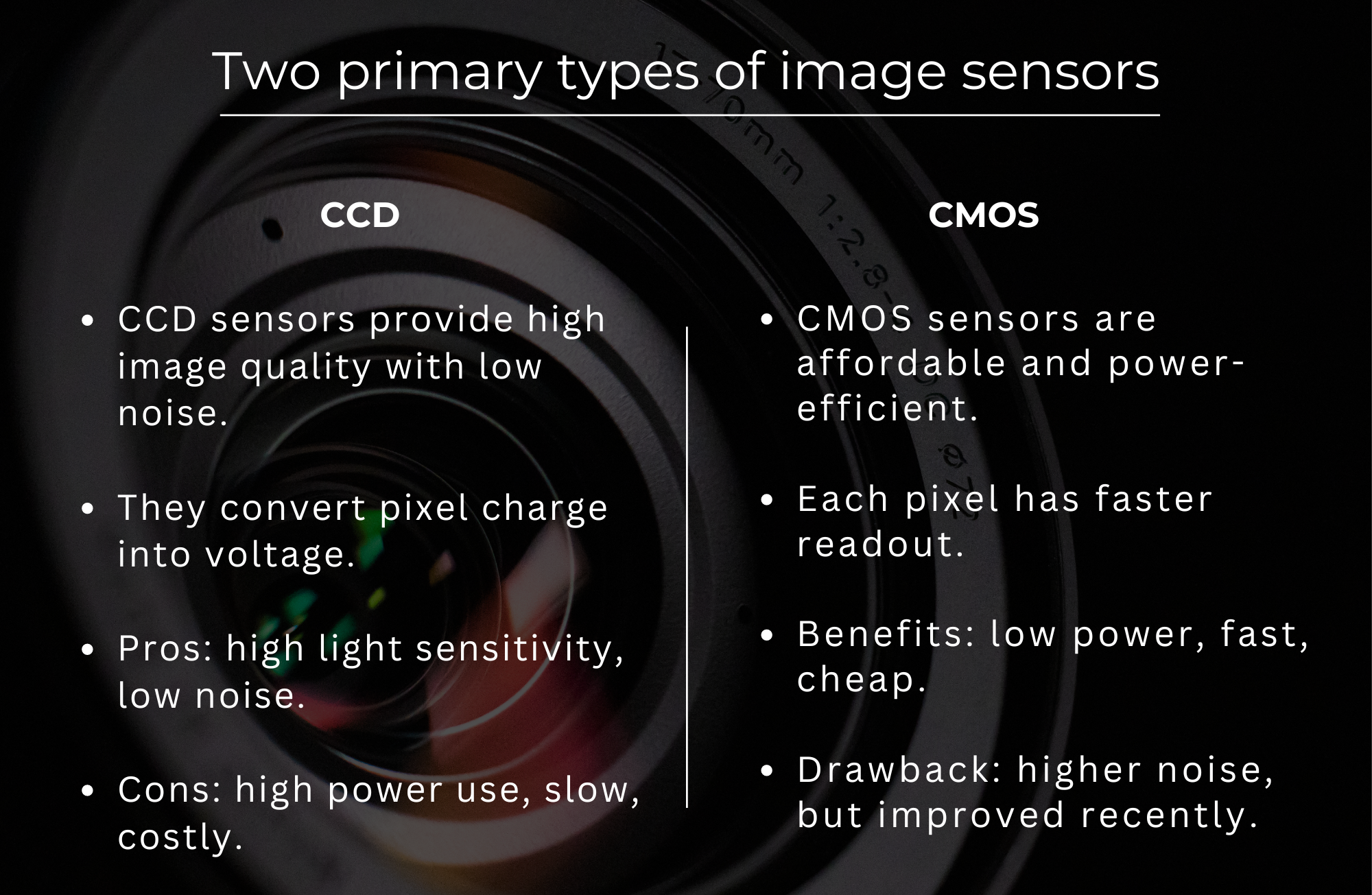 What is an Image Sensor, their types and features?