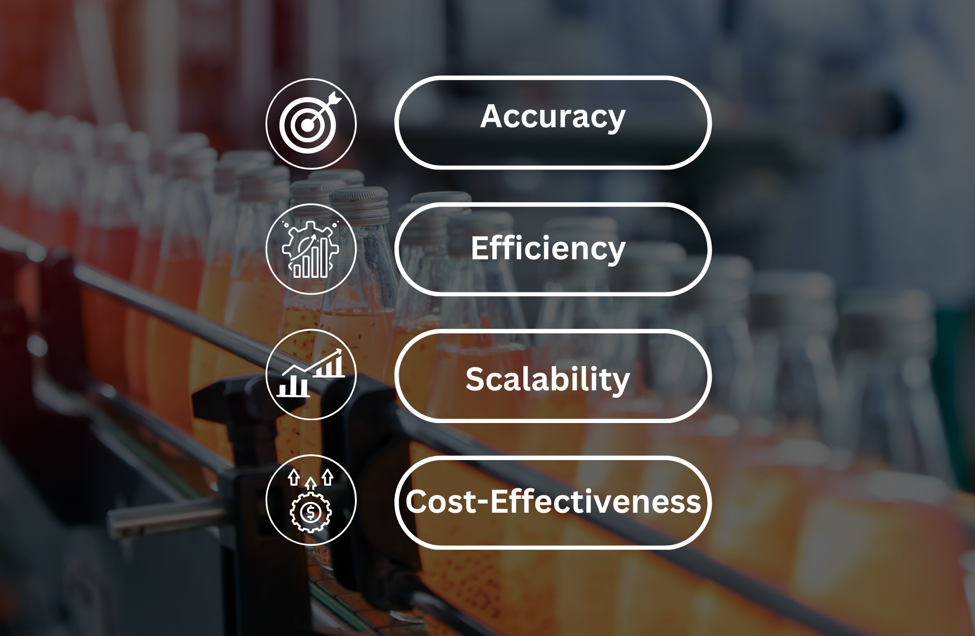 What is Object Counting with Computer Vision AI?