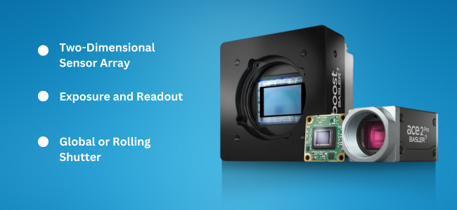 What is an Area Scan Camera?