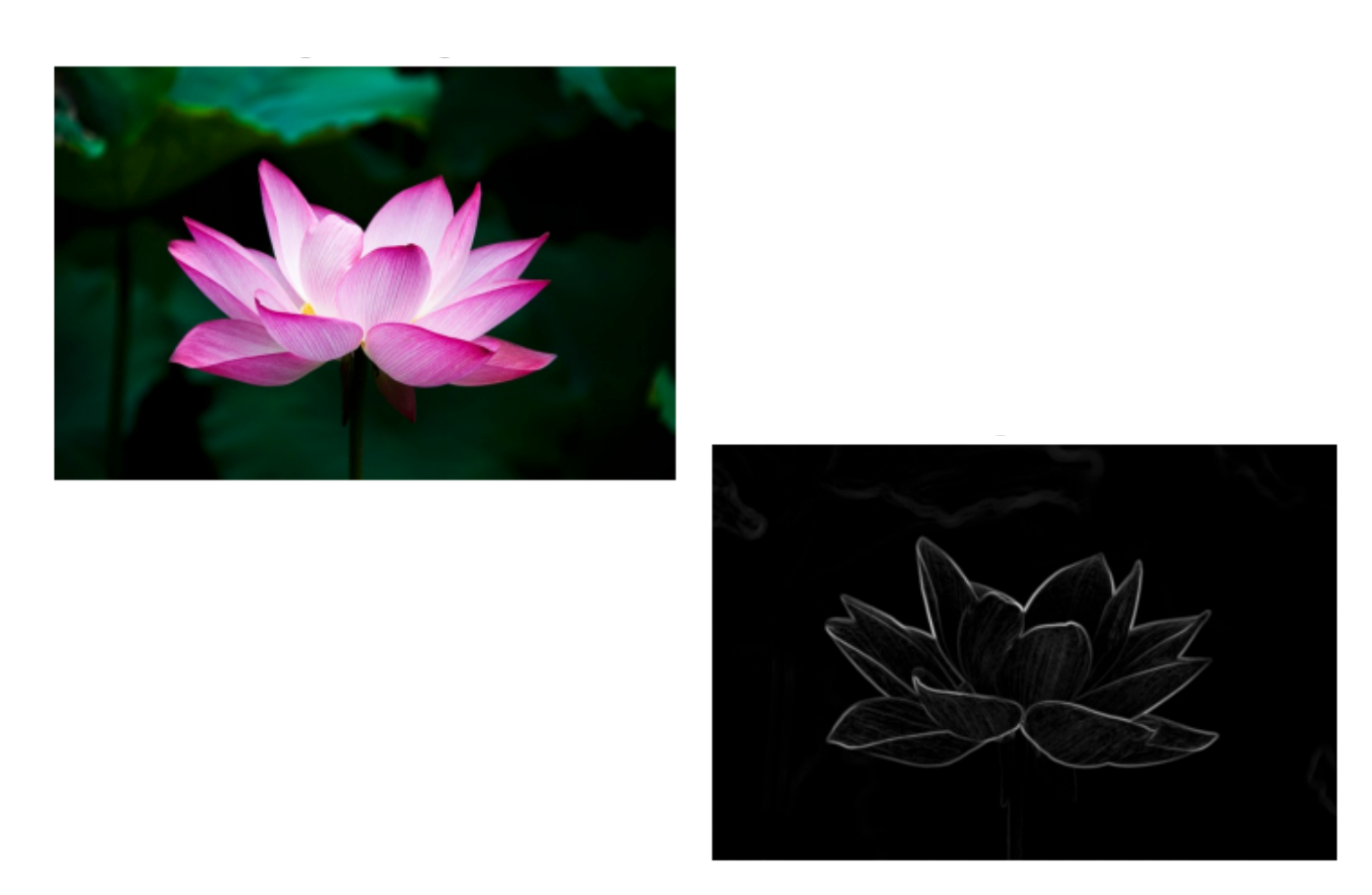 What is Edge Detection in Object Detection?