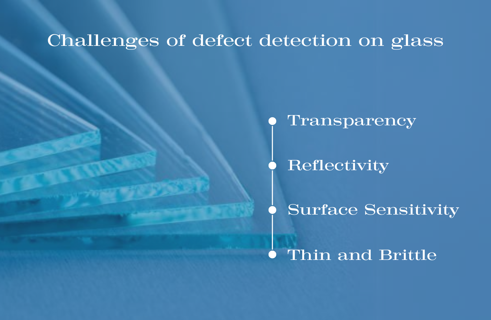 How to detect defects on Glass or similar product surfaces