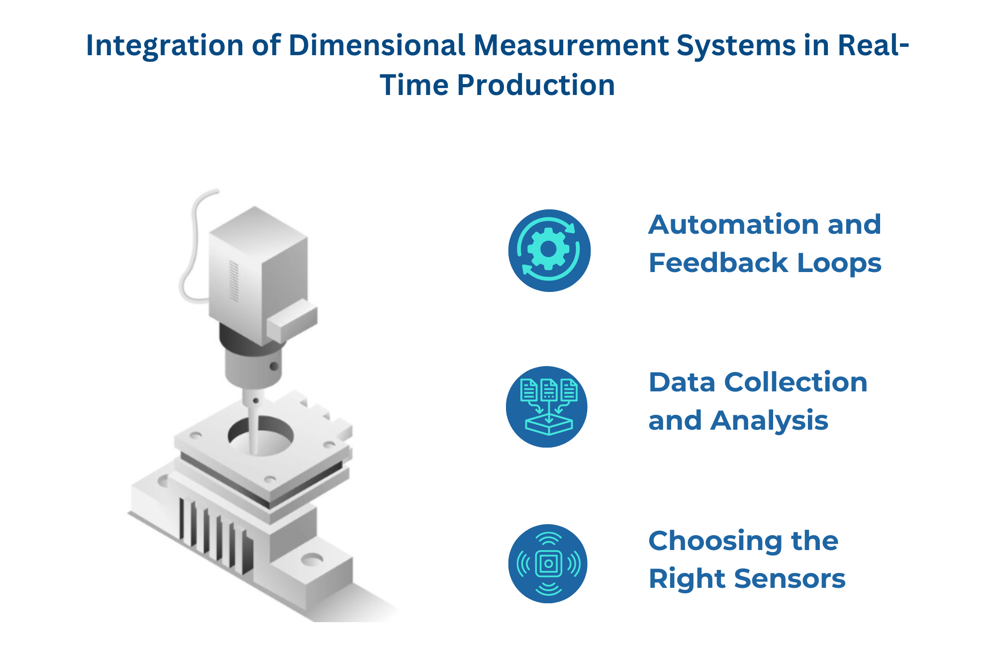 Product dimension in the Manufacturing line
