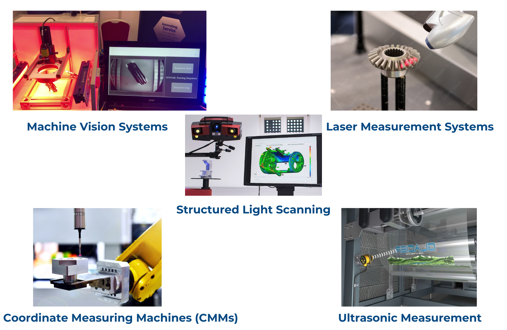 Product dimension in the Manufacturing line