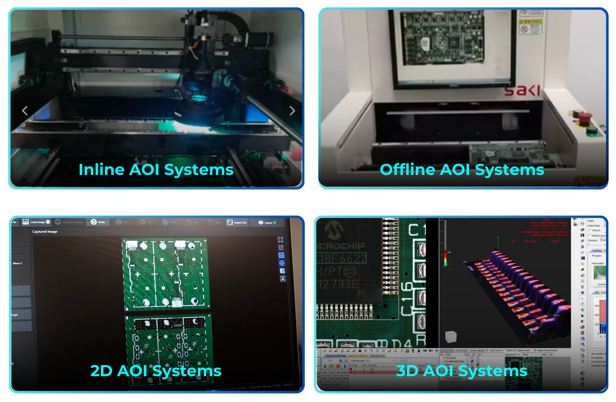 What is Optical Inspection (AOI) System? A comprehensive guide