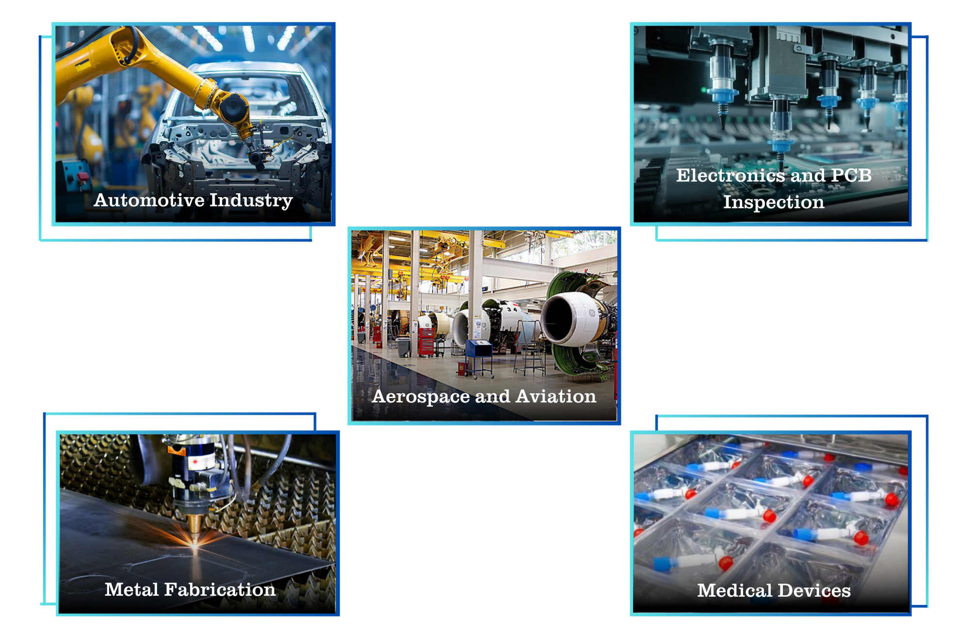 Part Inspection using AI powered Automated Optical Inspection (AOI) System