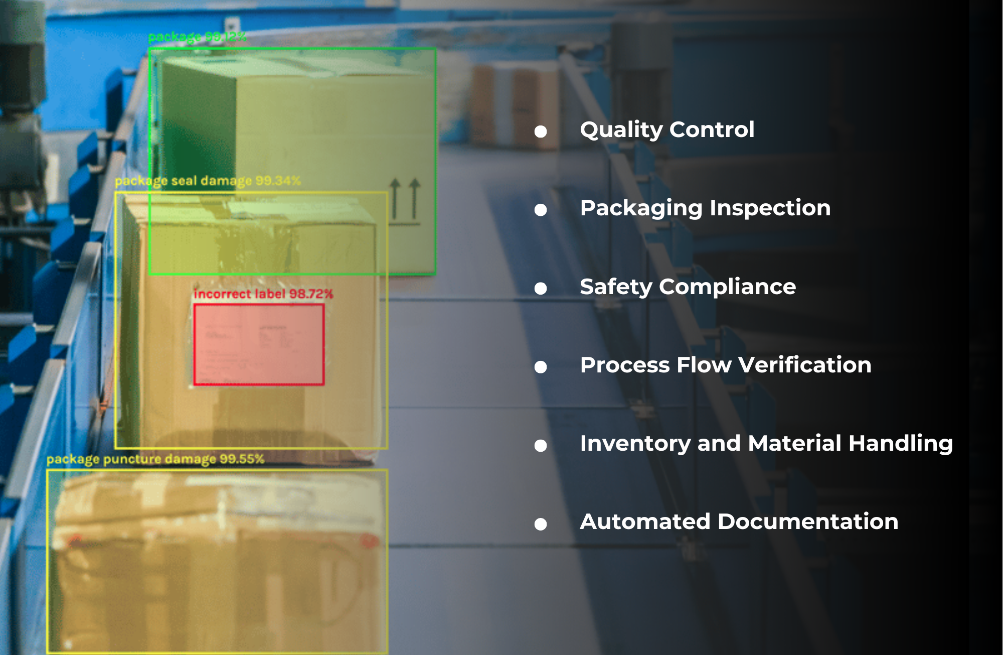 Computer vision AI in SOP monitoring in Manufacturing