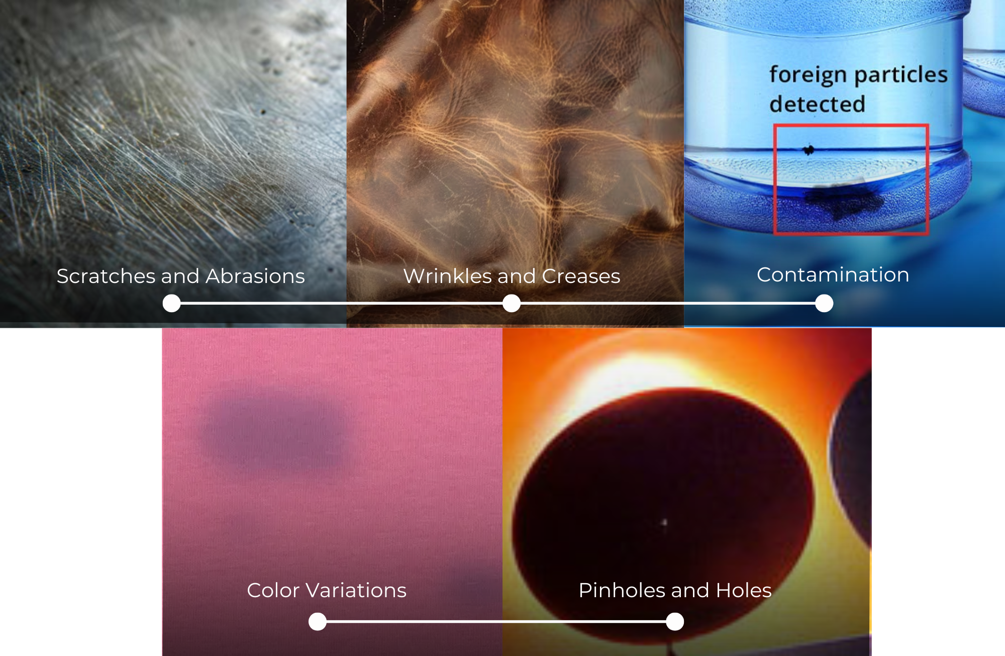 What is a web inspection system?