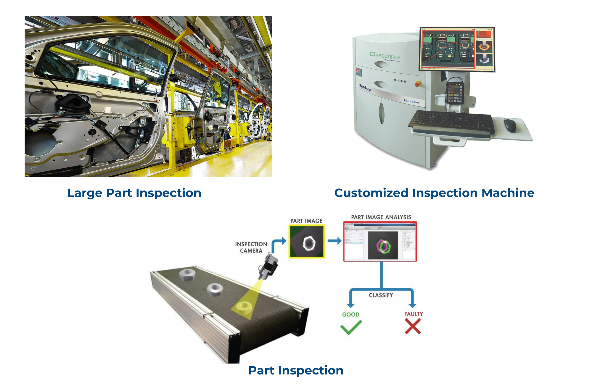 Stationary product inspection with Area Scan camera