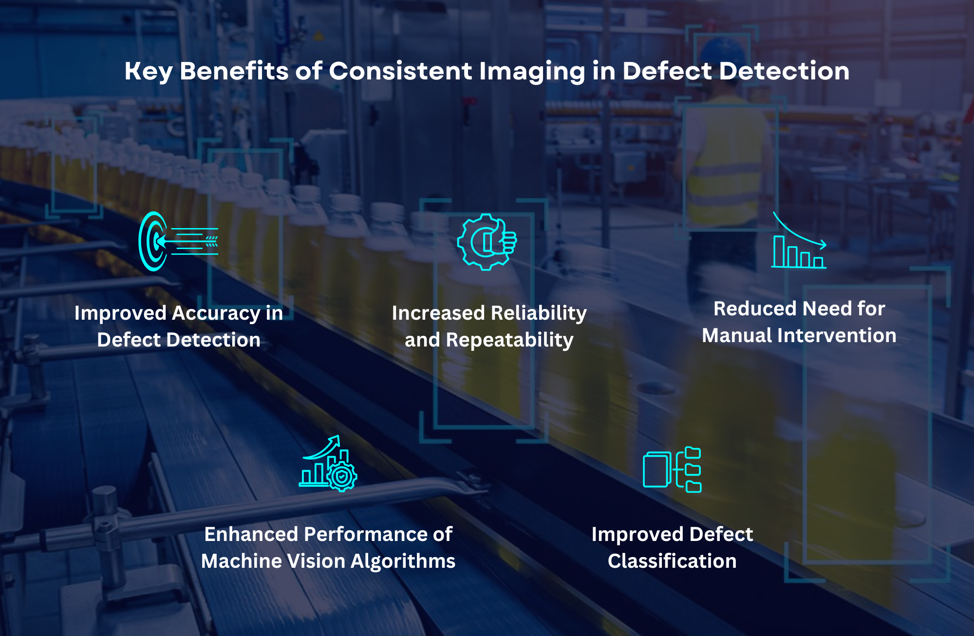 Why Consistent Imaging is Important for Defect Detection