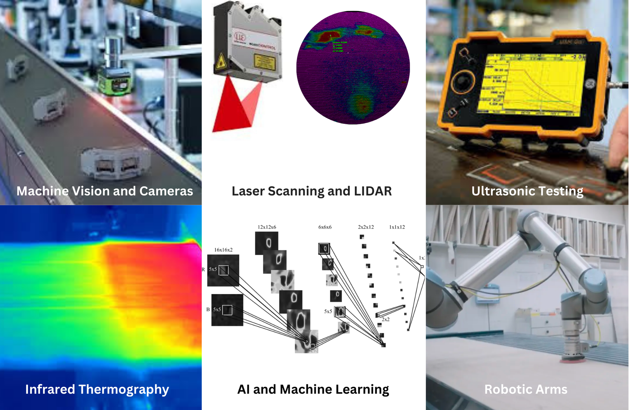 Wide and Long Surface Inspection in continuous production line
