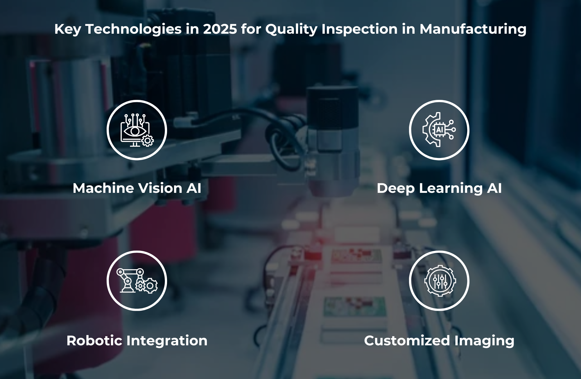 Quality Inspection in Manufacturing Using AI in 2025