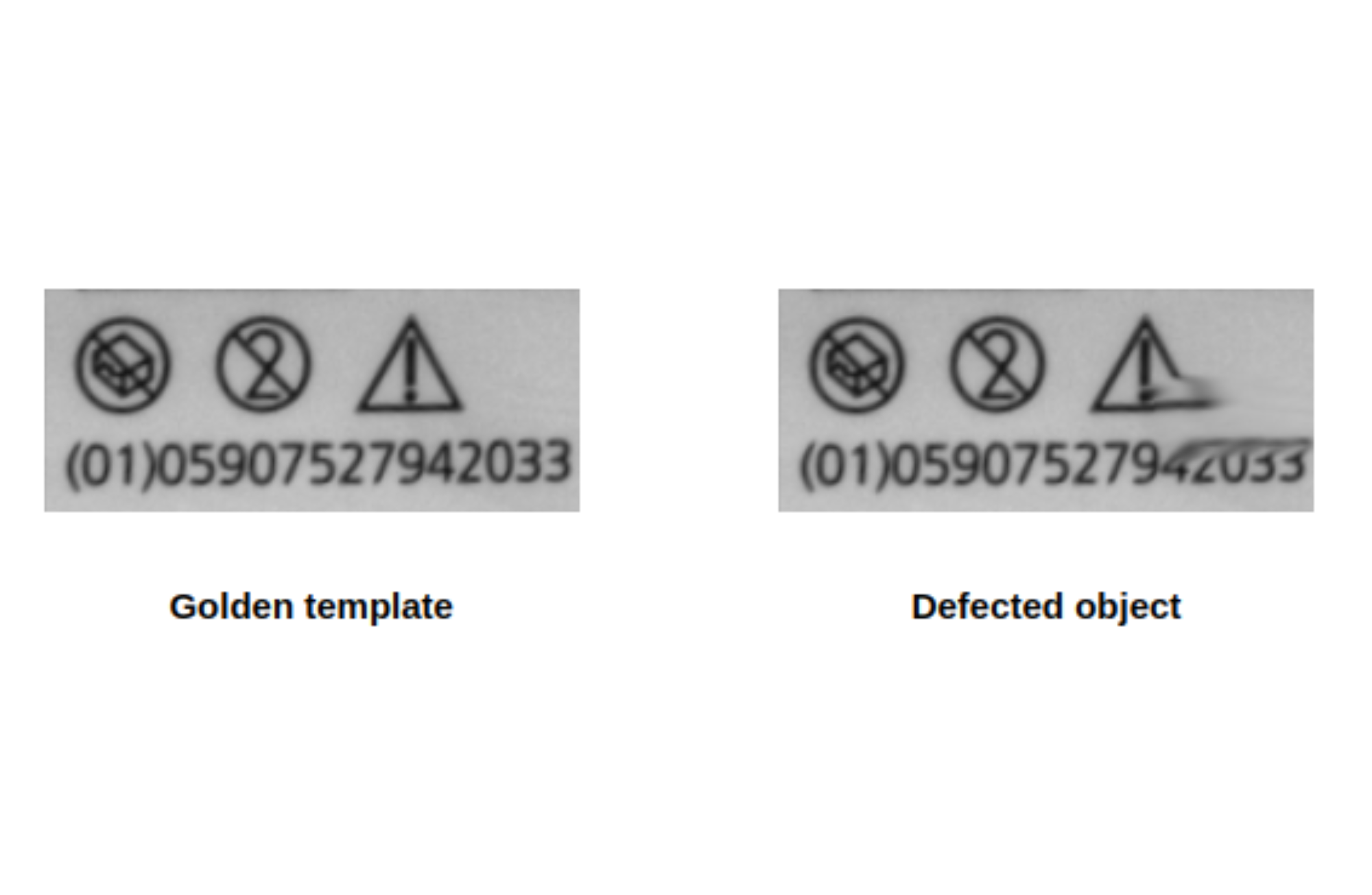 Why the Golden Template is Essential for Effective Anomaly Detection