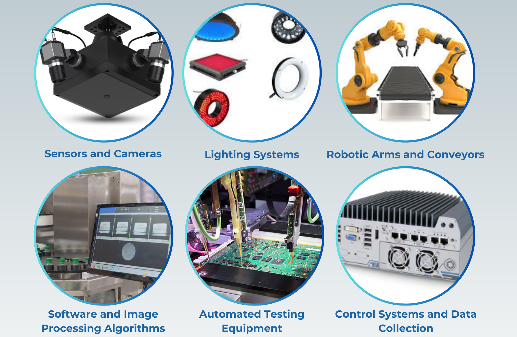 Creating an Automated Inspection Line: A Comprehensive Guide