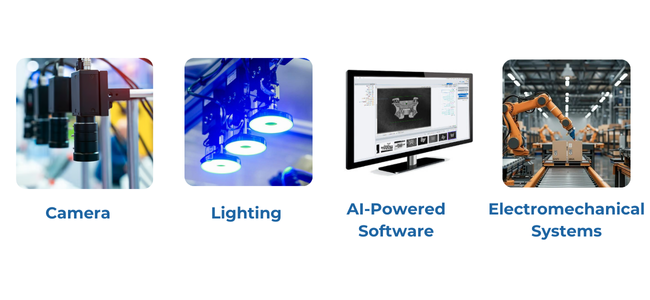 Customized Machine Vision Systems for Complex Manufacturing Processes