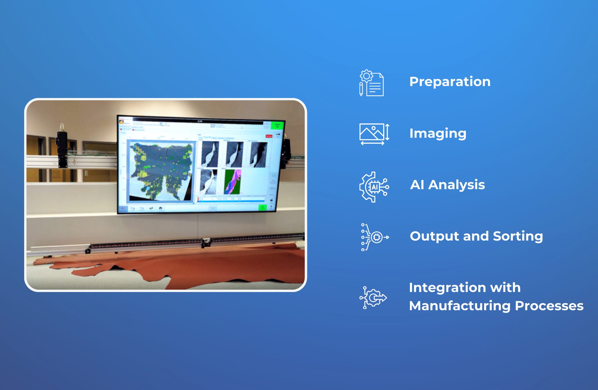 Leather Surface Inspection Automation Using Machine Vision AI