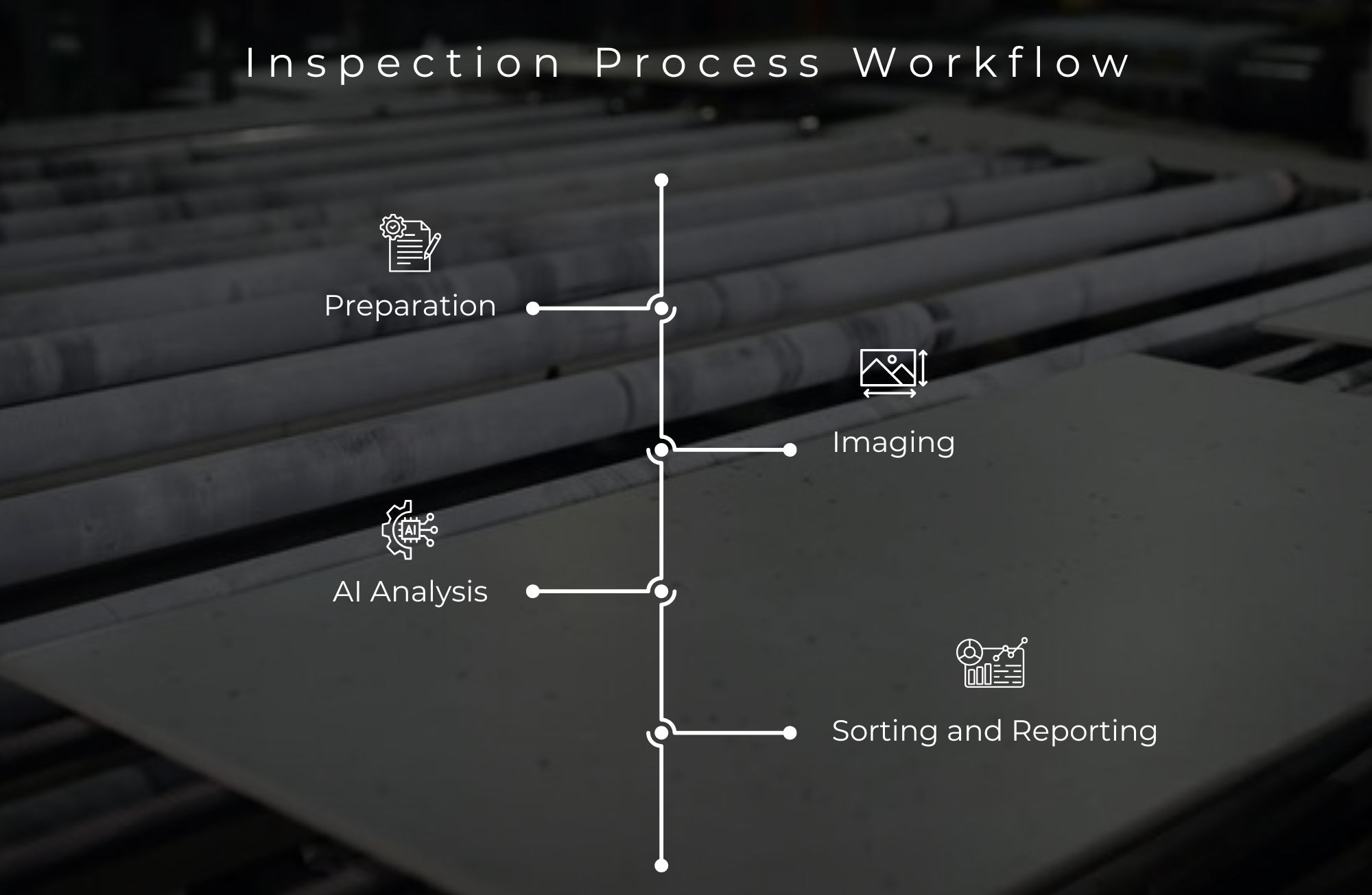 Ceramic Surface Inspection Automation Using Machine Vision AI