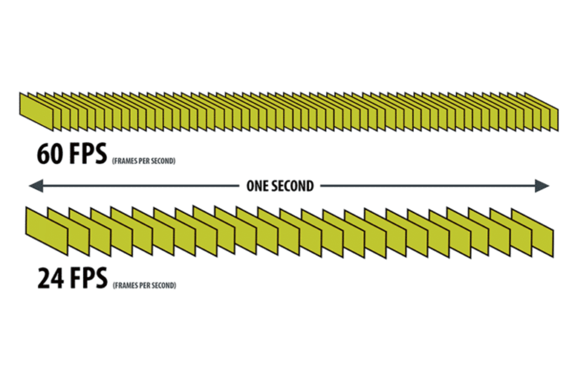 Why General-Purpose Cameras are Unsuitable for Defect Detection ...
