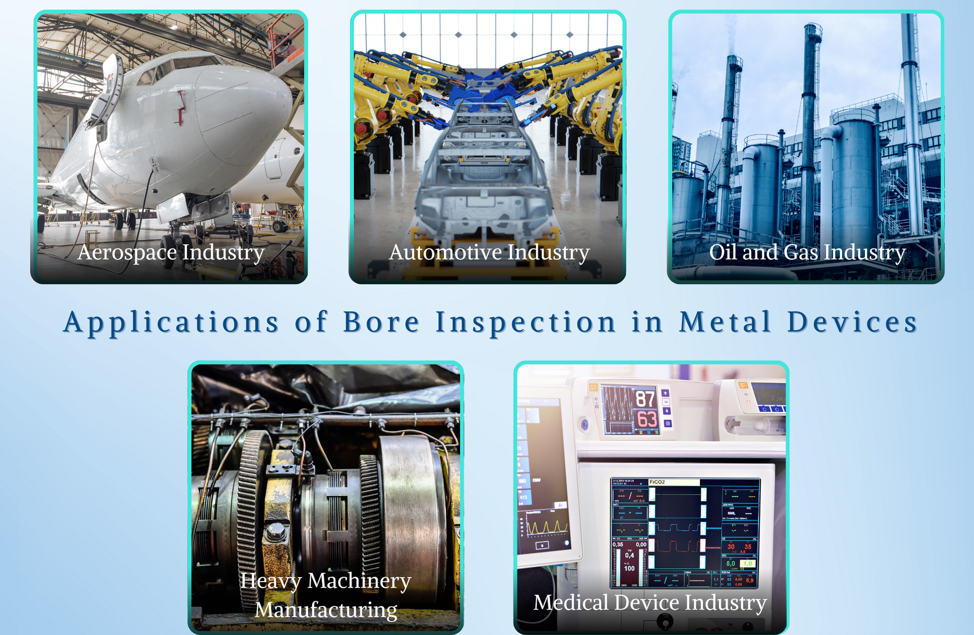Bore Inspection automation Using Machine Vision AI and Borescope Cameras