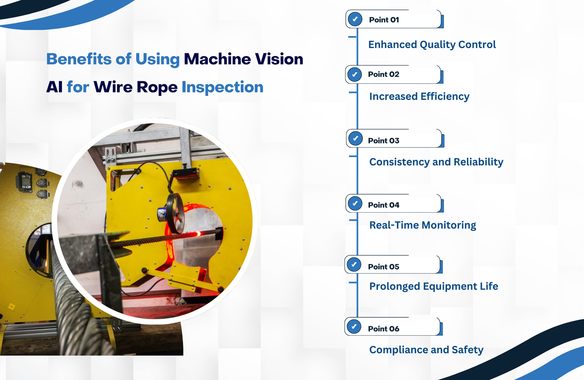 Wire Rope Inspection Automation
