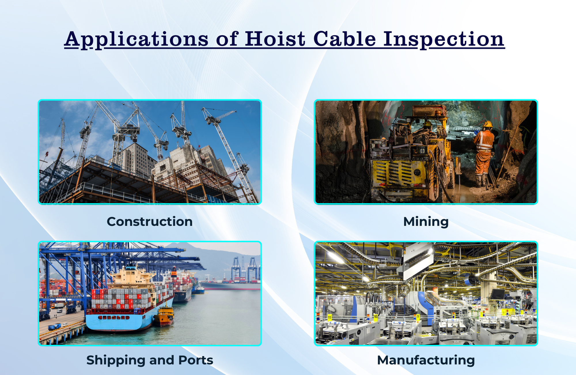 Hoist Cable Inspection Automation using Machine Vision AI