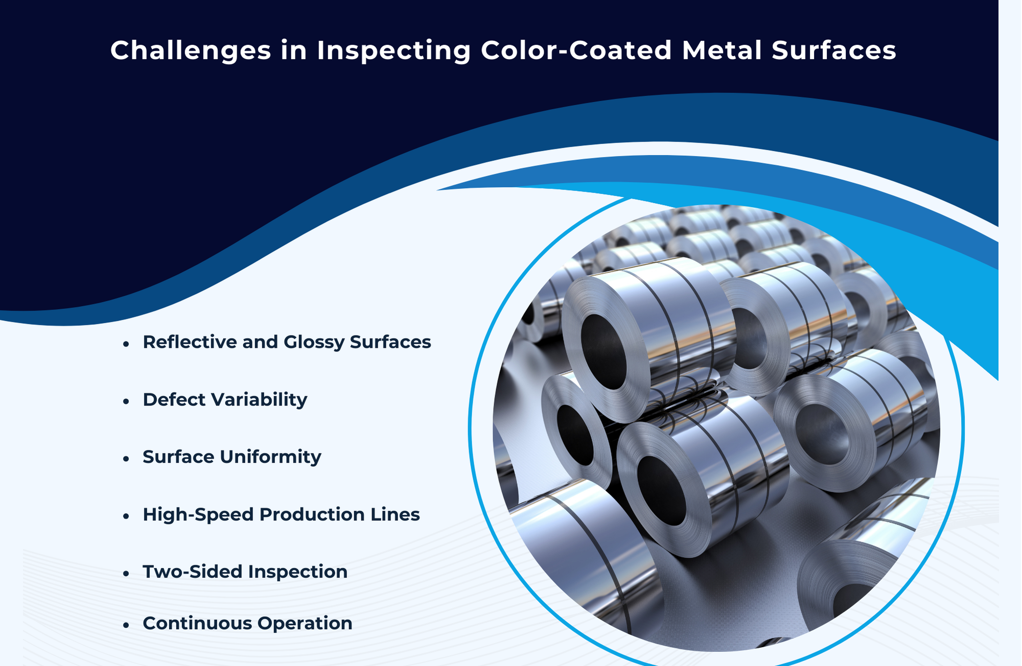 How to Automate Anomaly Detection and Inspection on Color-Coated ...