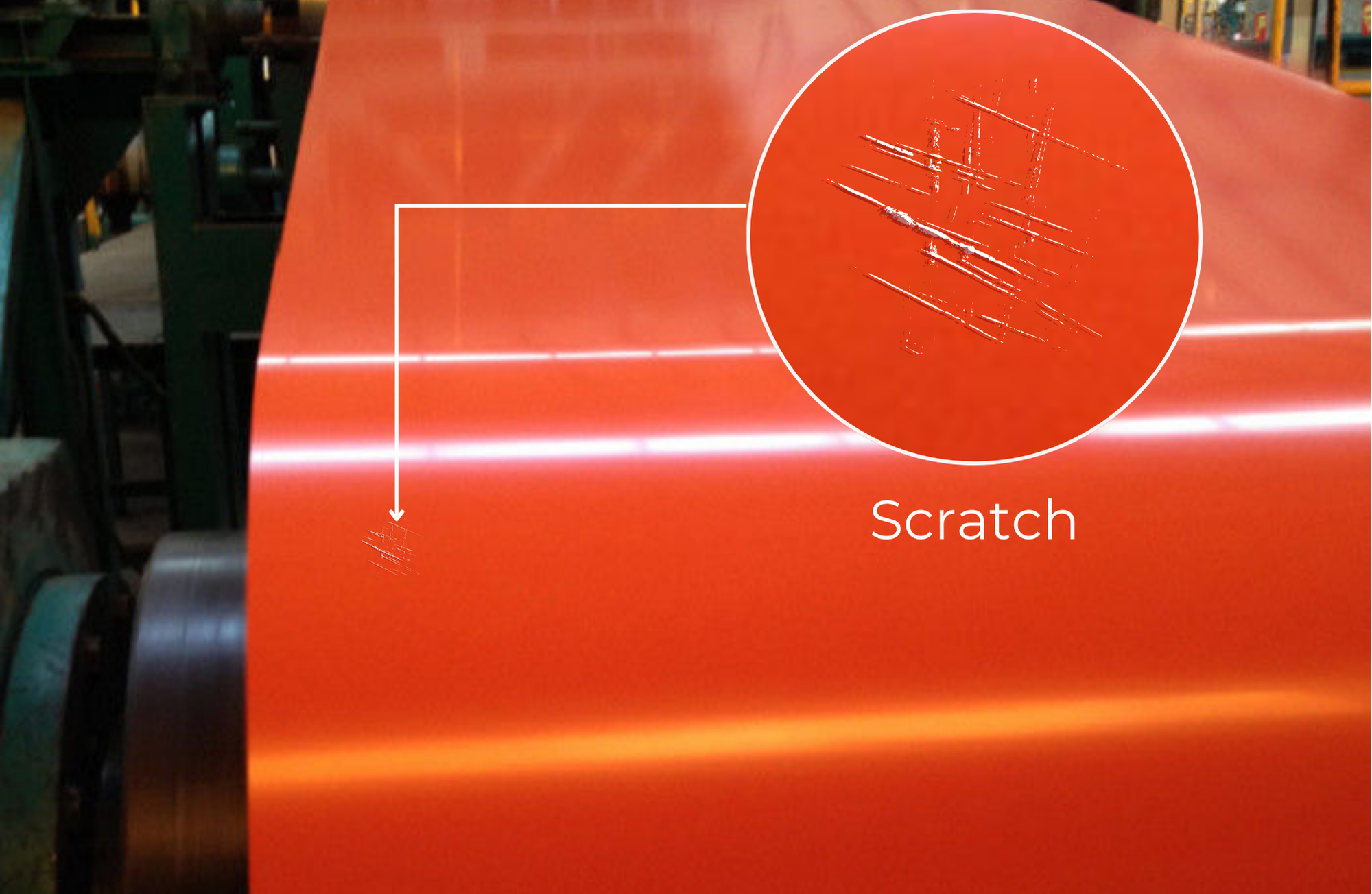 How to Automate Anomaly Detection and Inspection on Color-Coated ...