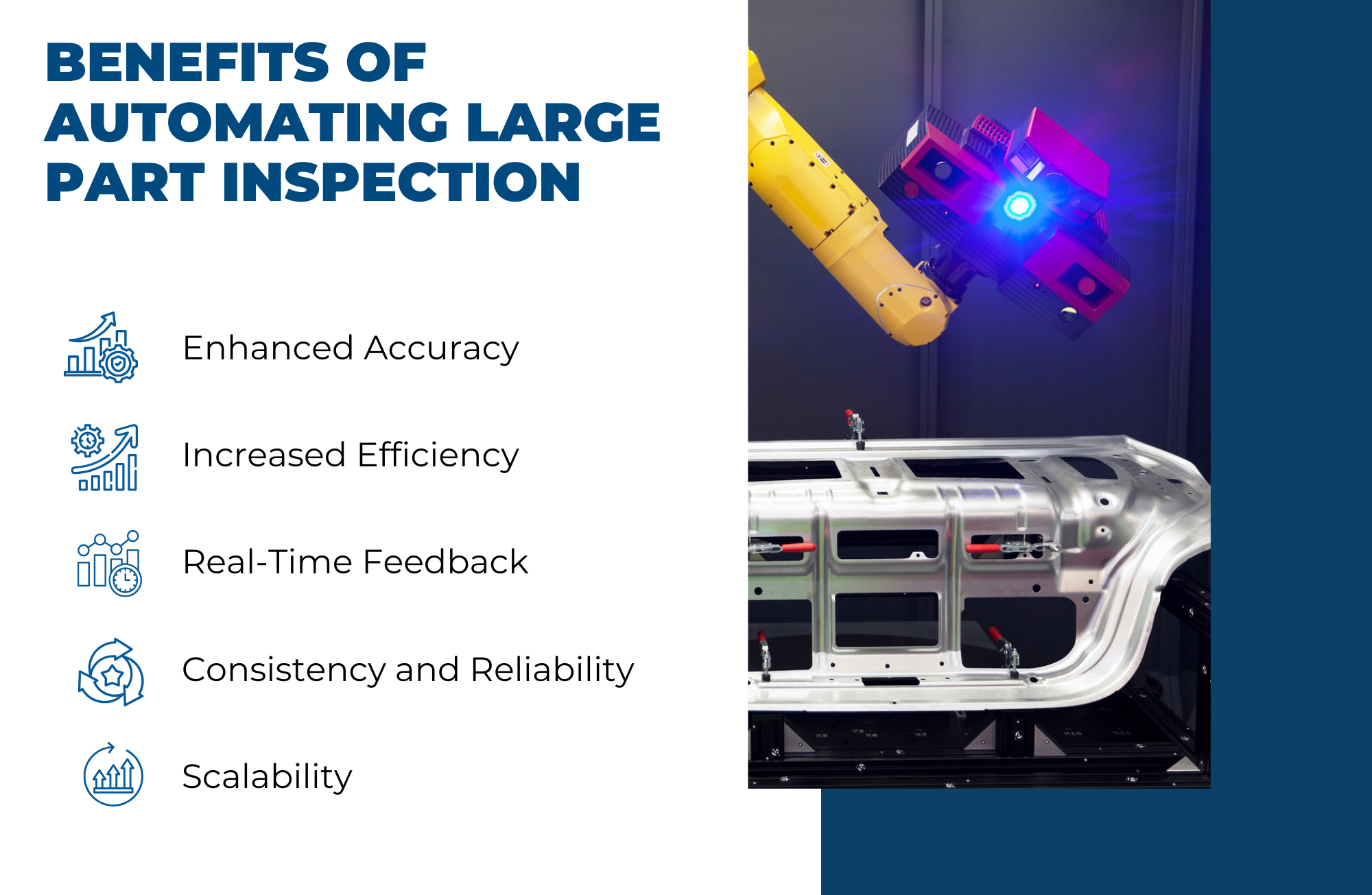 Large automobile part inspection automation using Machine Vision Camera ...