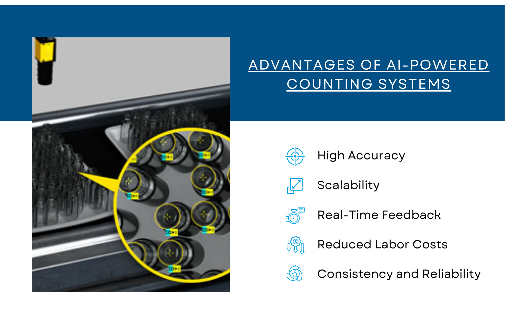 Small Part and Components Counting in a Moving Conveyor with AI