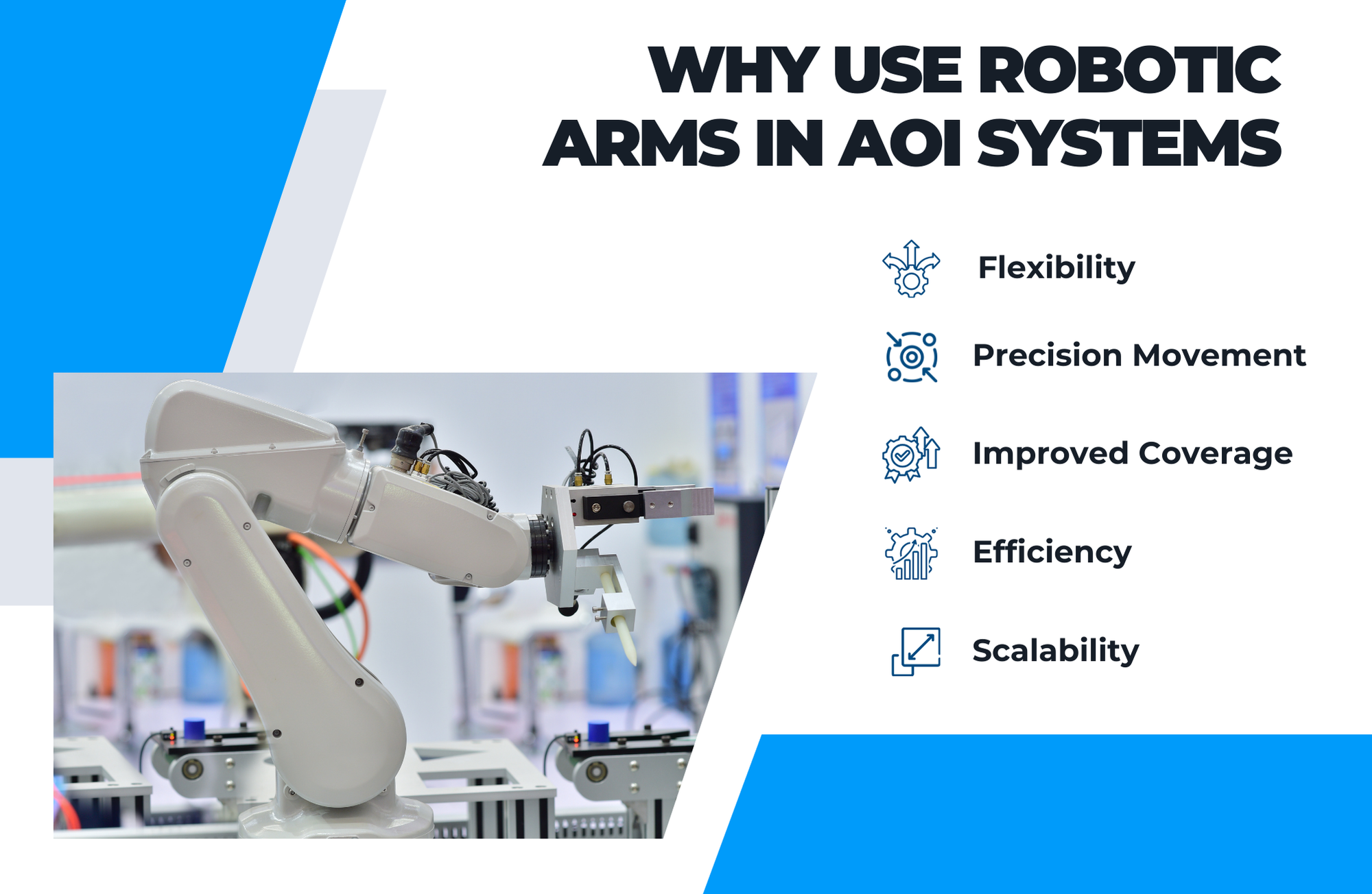 Robotic Arm in AOI System Development