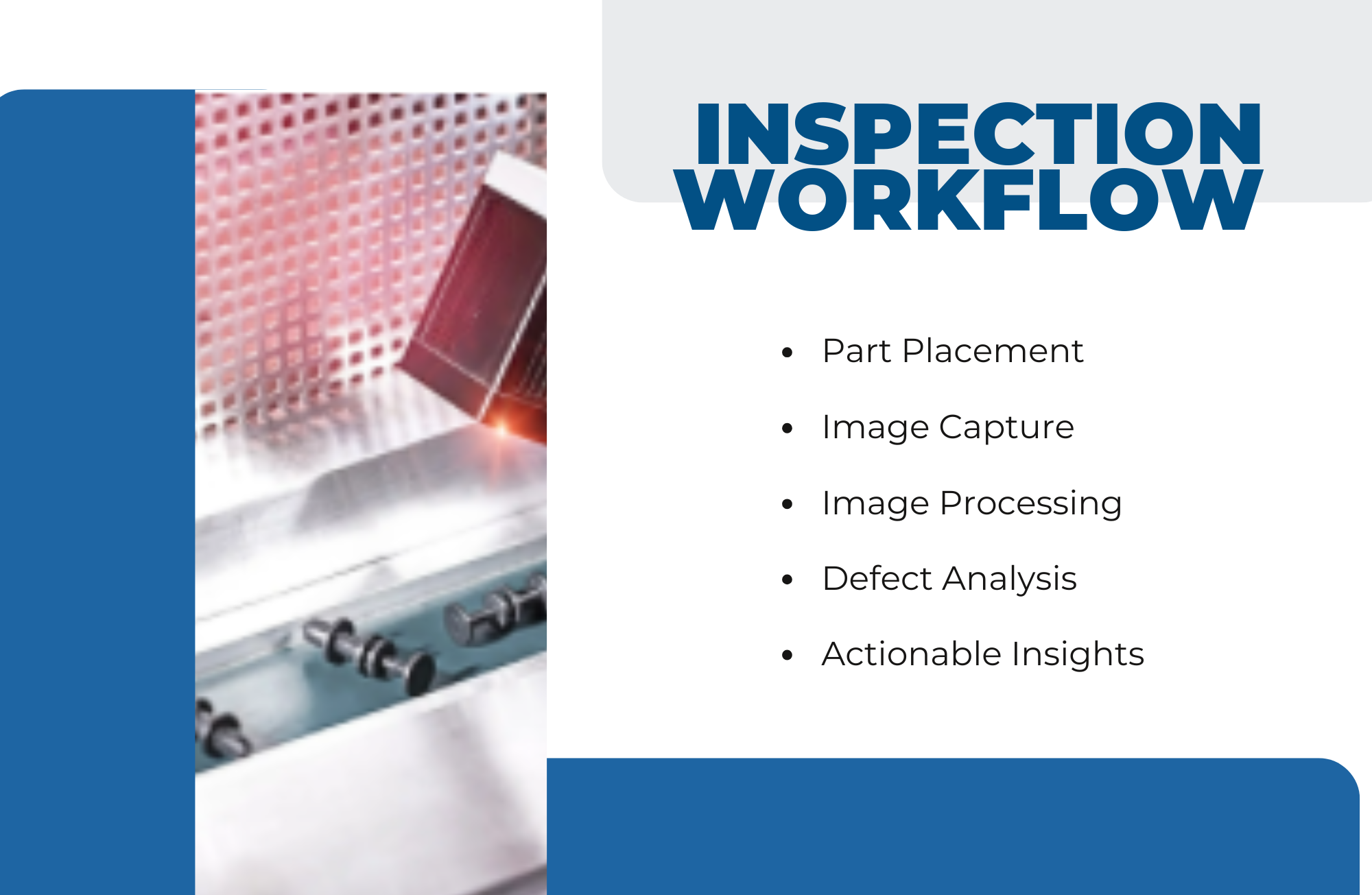 Small part inspection automation using Machine Vision AI system