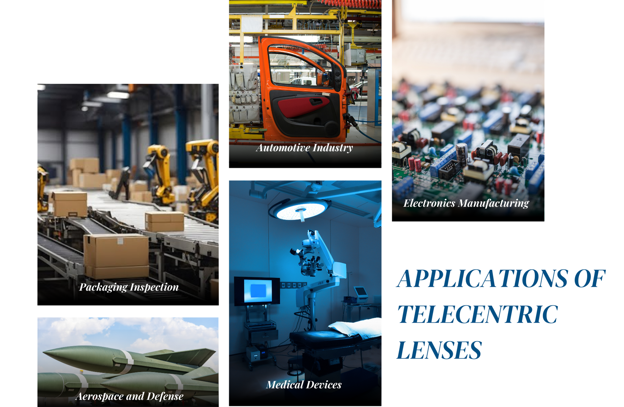 What is a Telecentric Lens