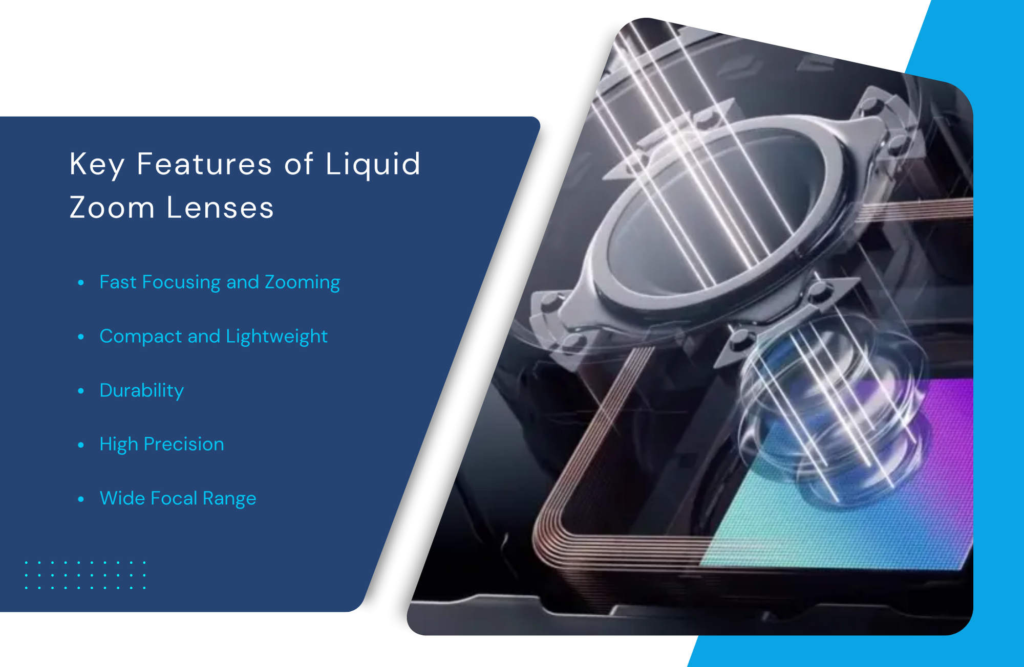 What is a Liquid Zoom Lens