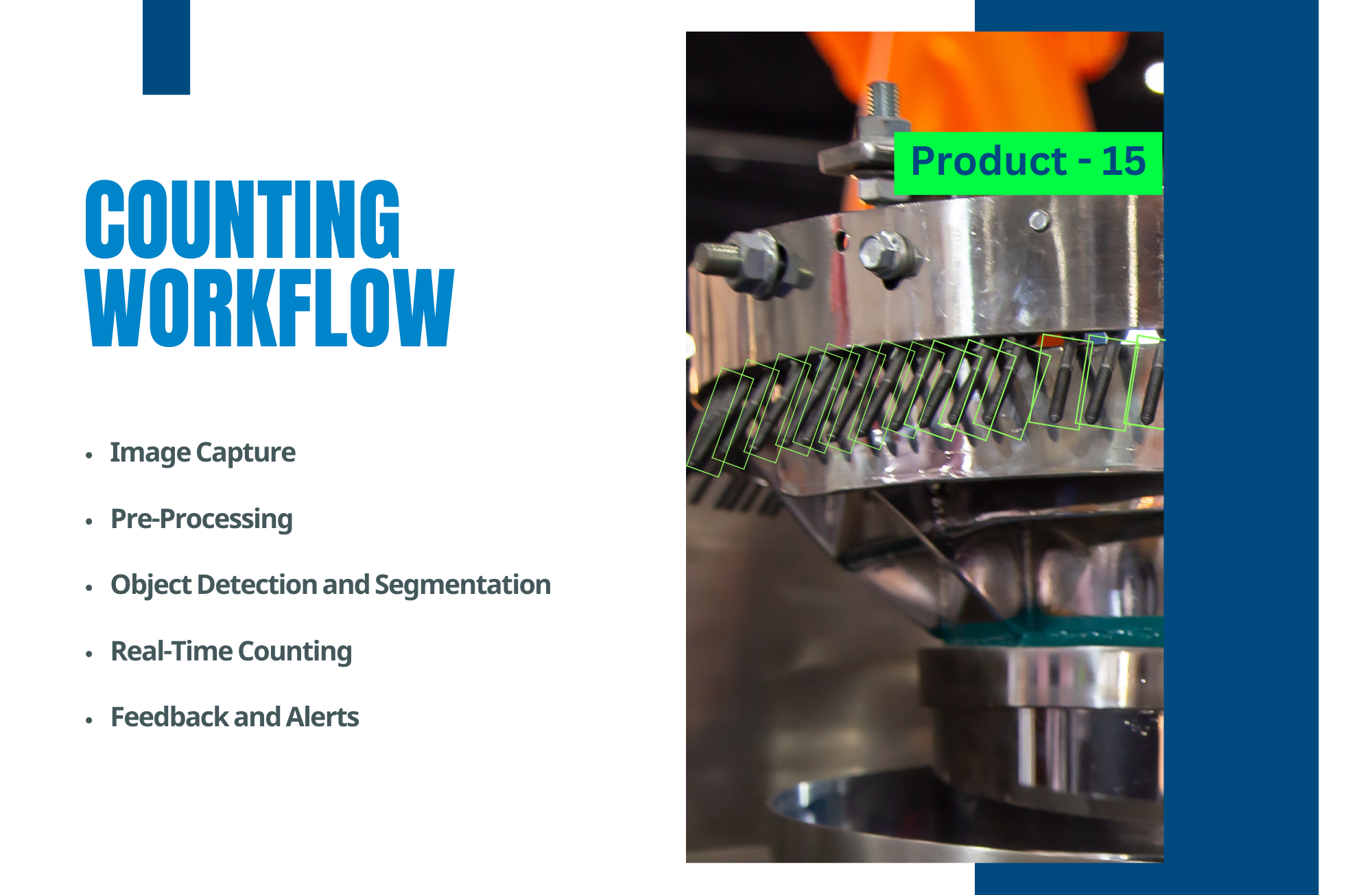 Small Parts and Components Counting in the Automobile Industries with AI