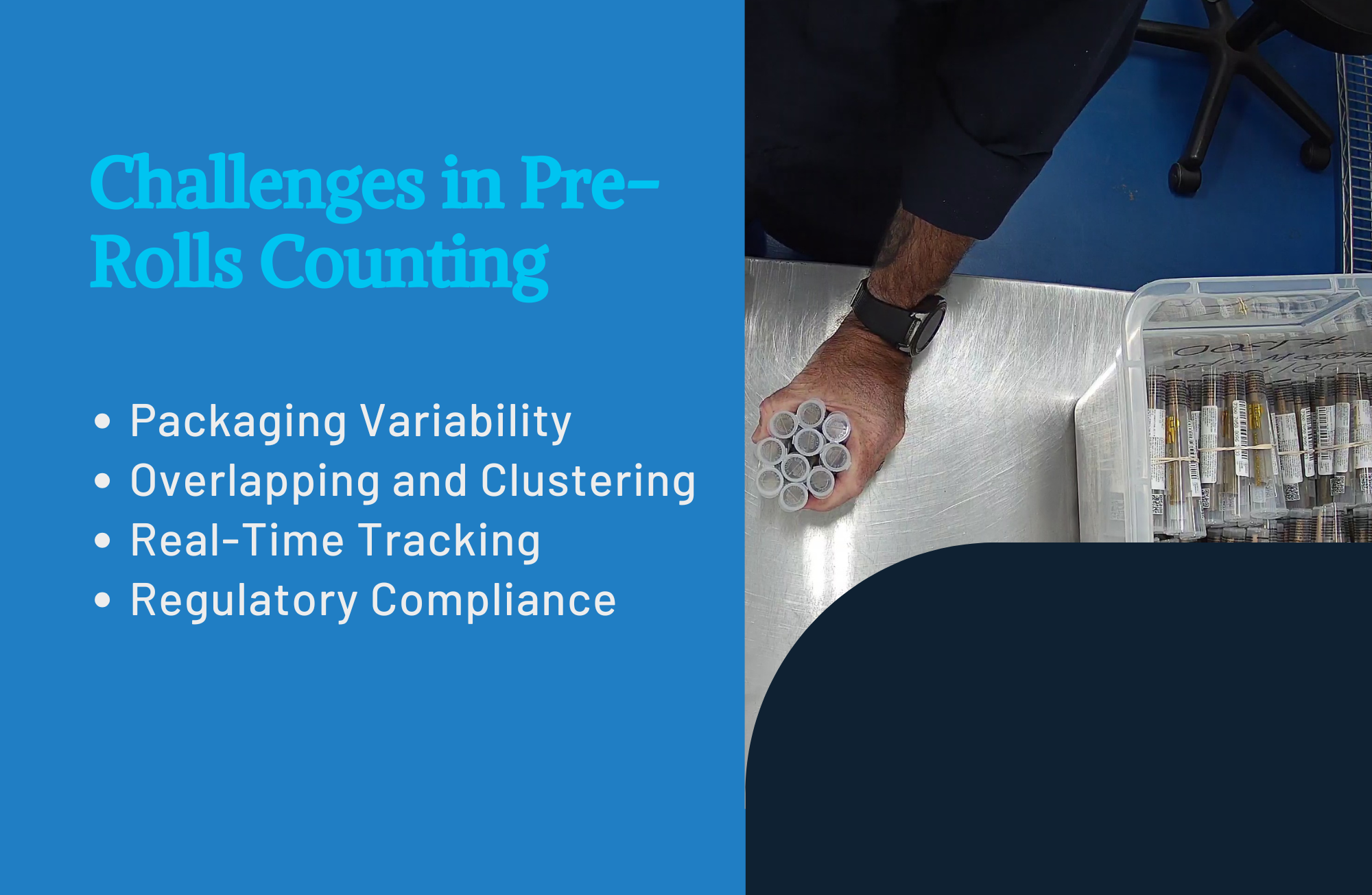 Pre-roll counting and Inventory Management for Cannabis Industry Using AI