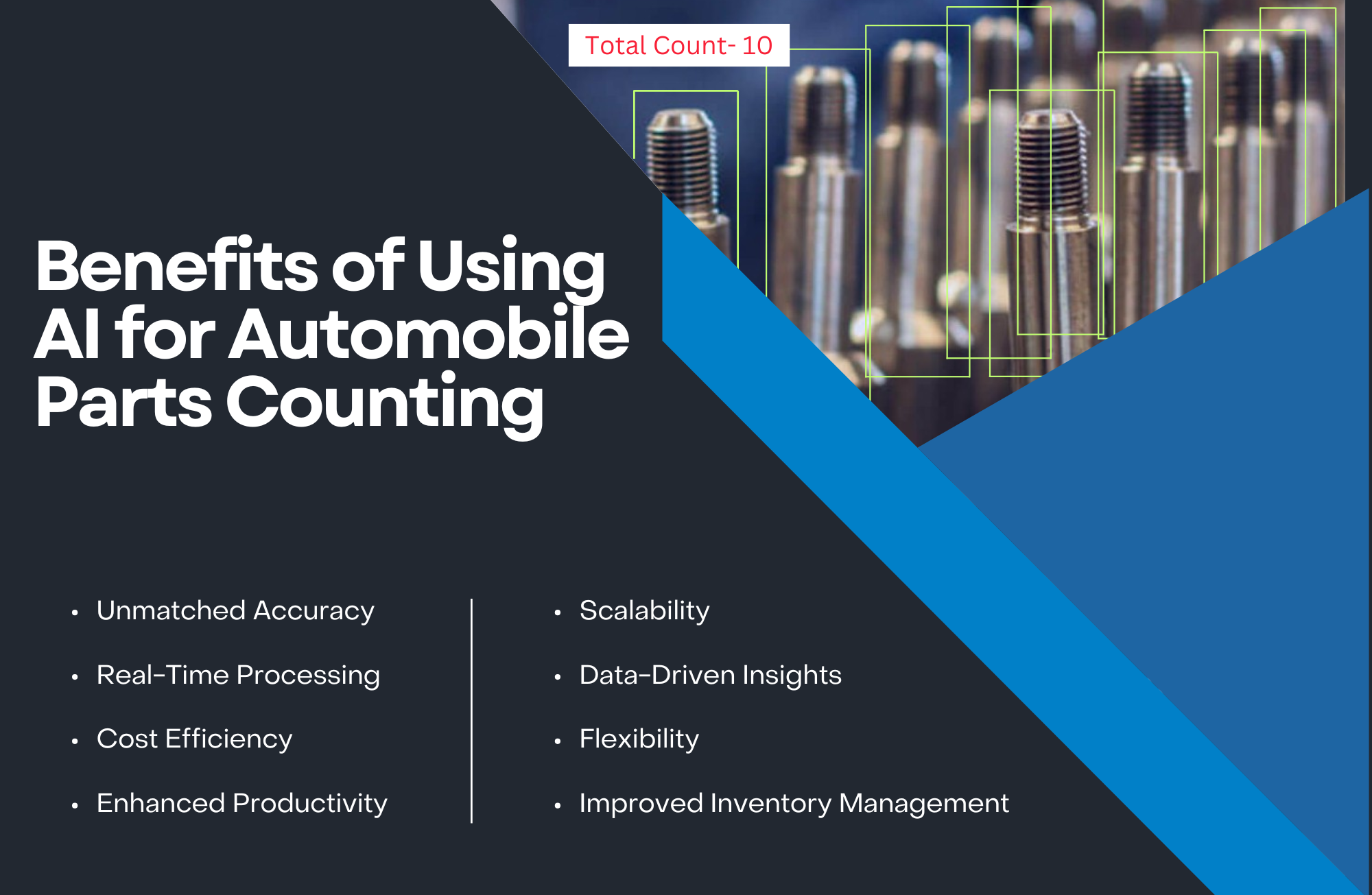 Revolutionizing Automobile Parts Counting with AI and Advanced Imaging ...