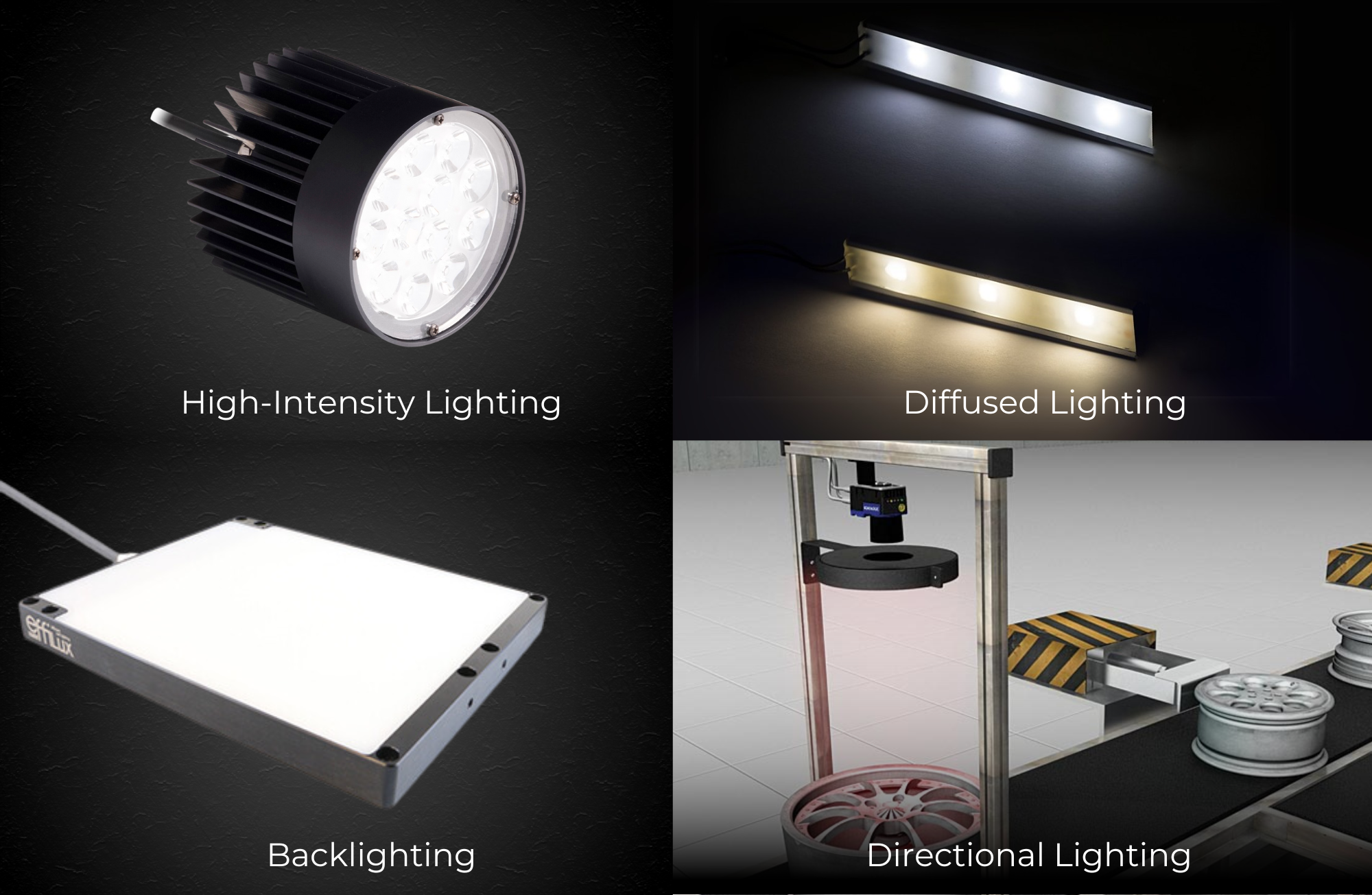 Why high intensity lighting are needed in machine vision and defect ...