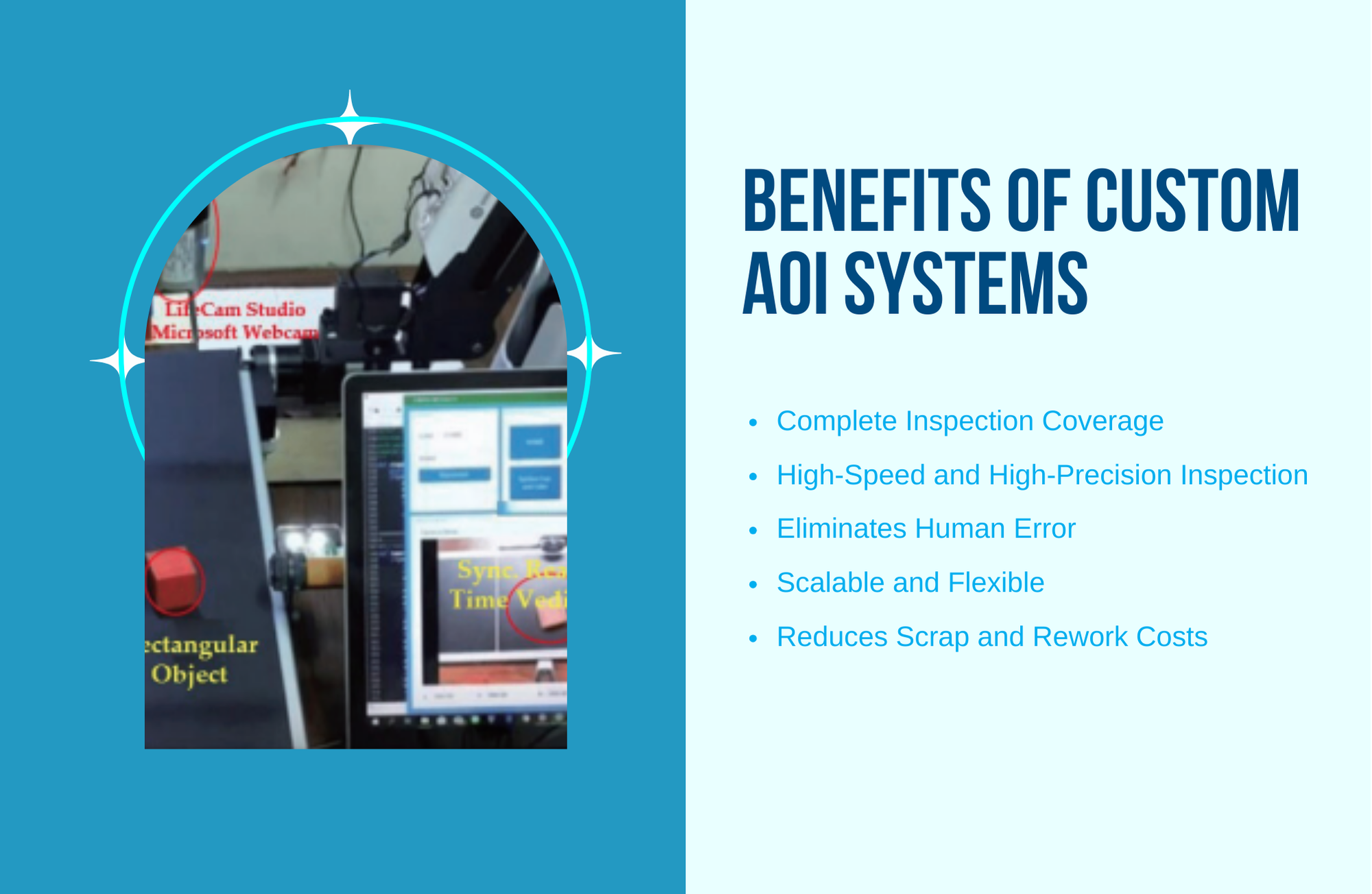 Custom AOI System: Automating Complex Inspection Processes