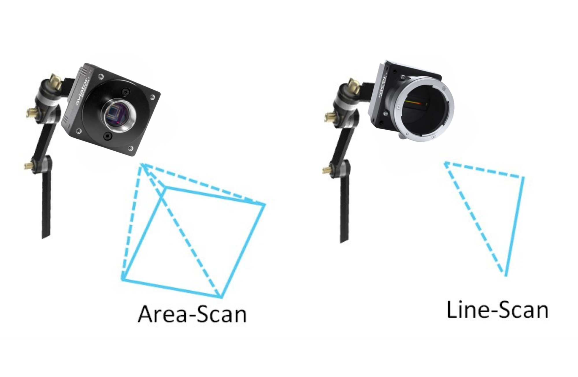 Inspection Automation of Transparent and Reflective Medical Pouches ...