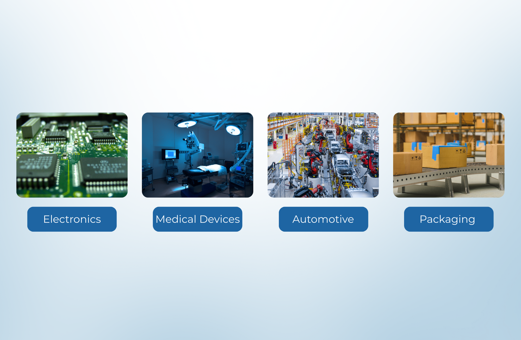 Understanding Stationary inspection vs Inline Inspection in ...