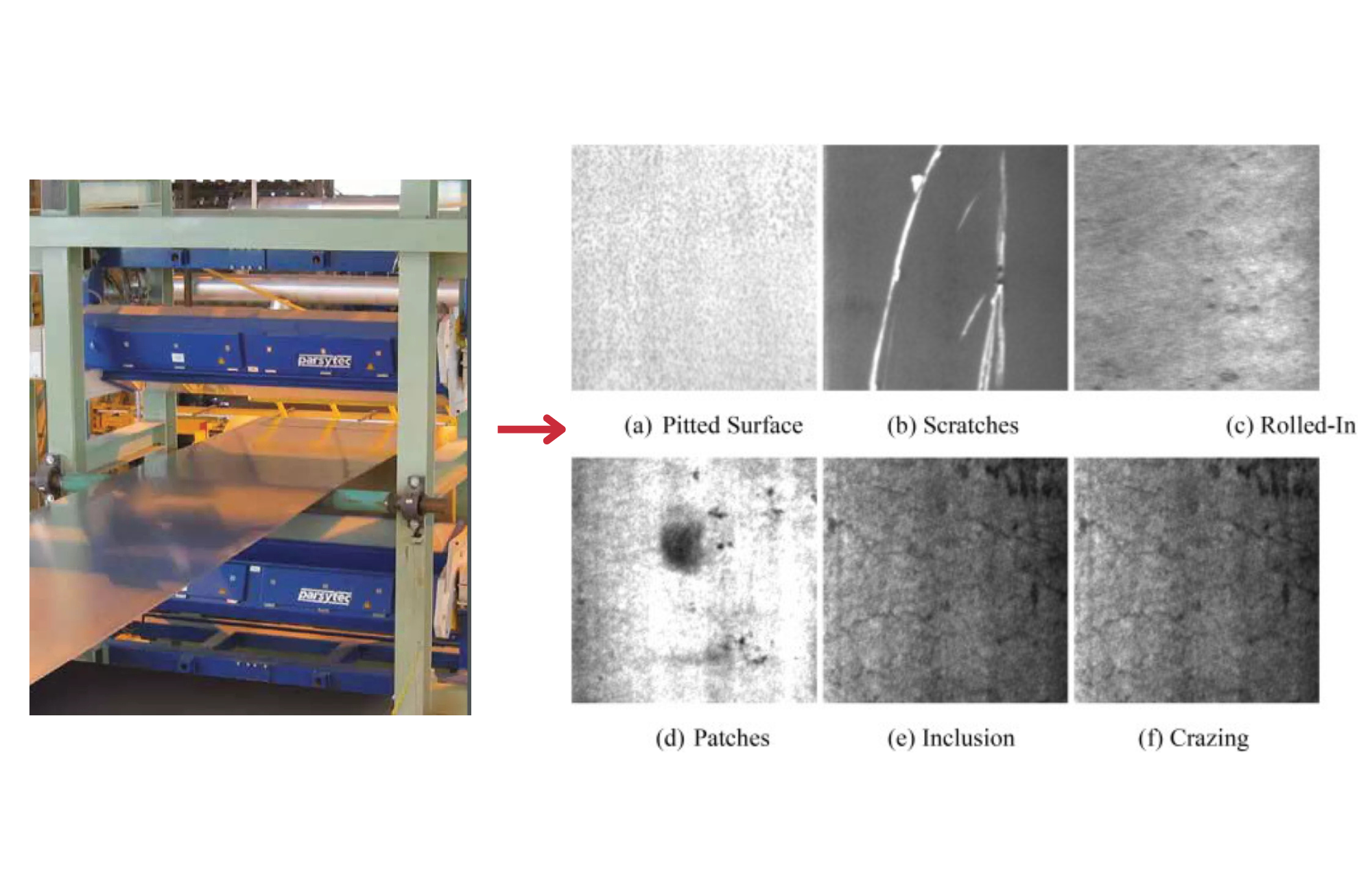 Metal Surface Defect Detection in Harsh Manufacturing Environments
