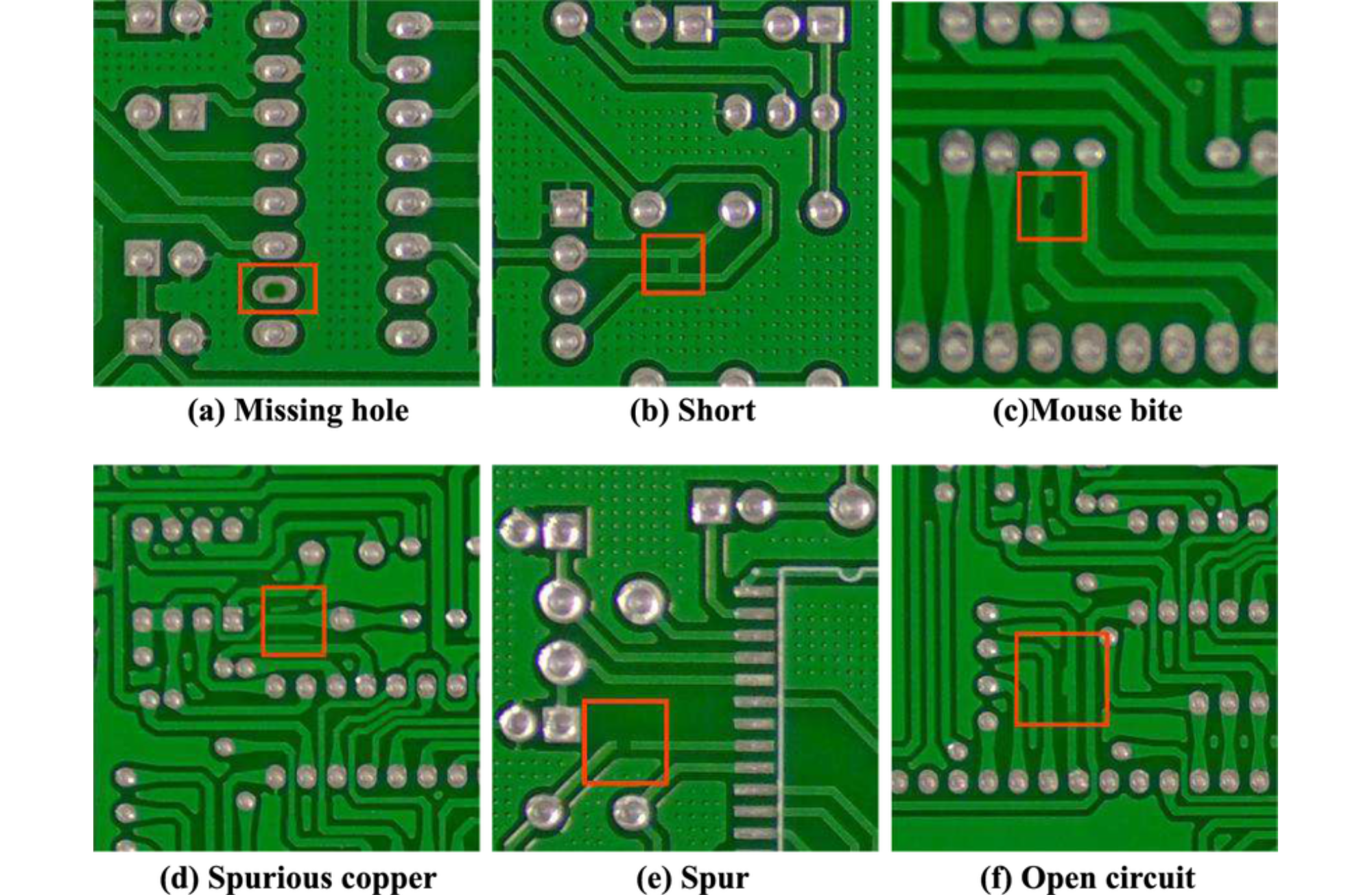 Micron-Level Surface Defect Detection in PCBs Using Machine Vision AOI