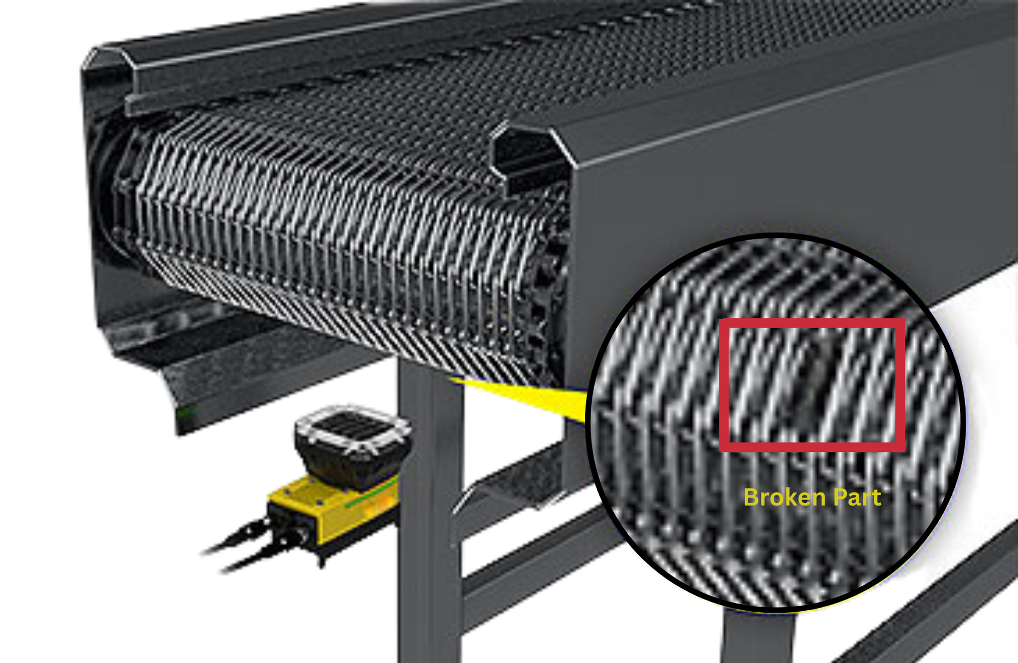 How Machine Vision AI Enhances Conveyor Belt Inspection Automation in ...