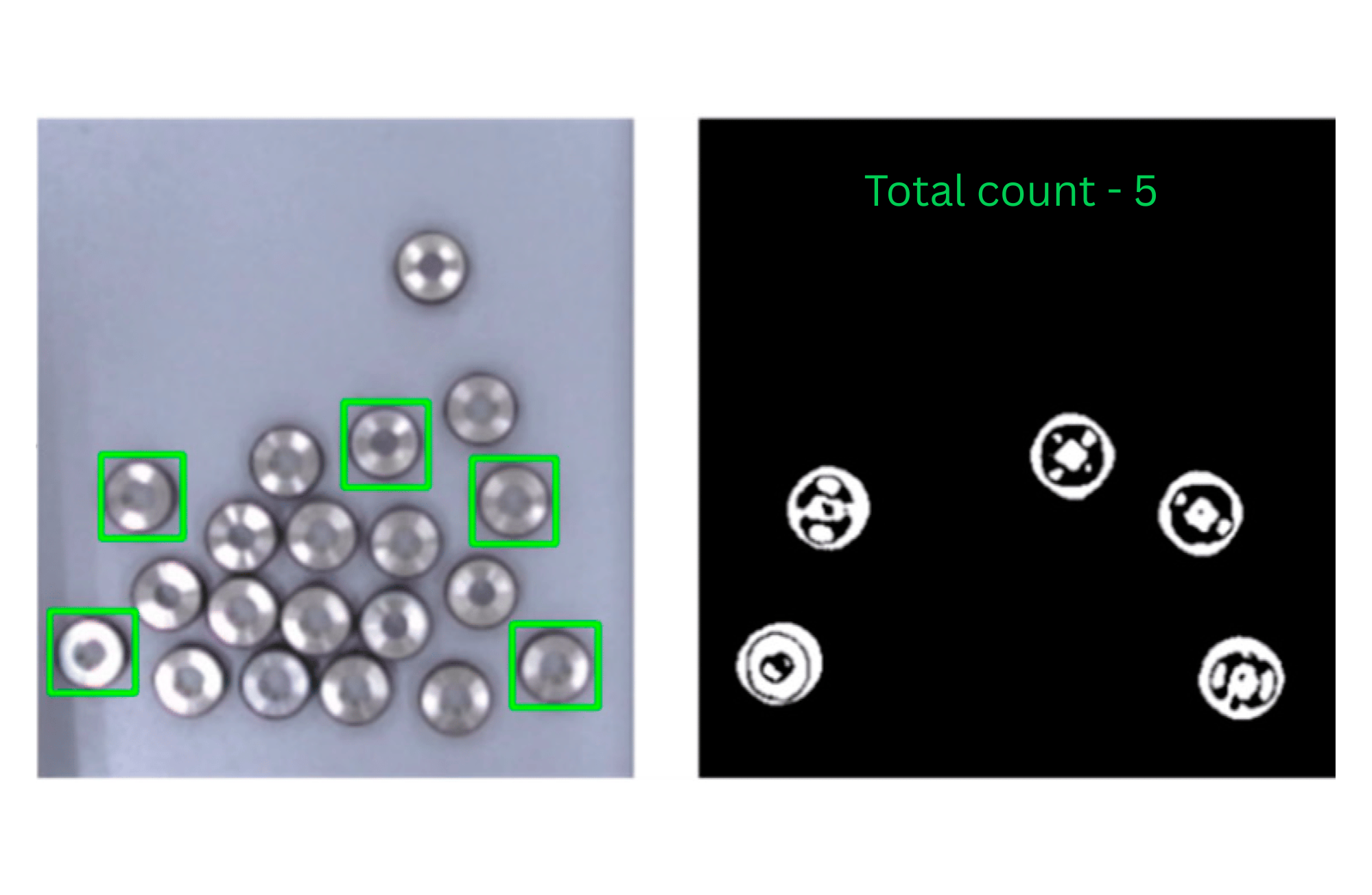 Defects Counting in Manufacturing using Machine Vision AI