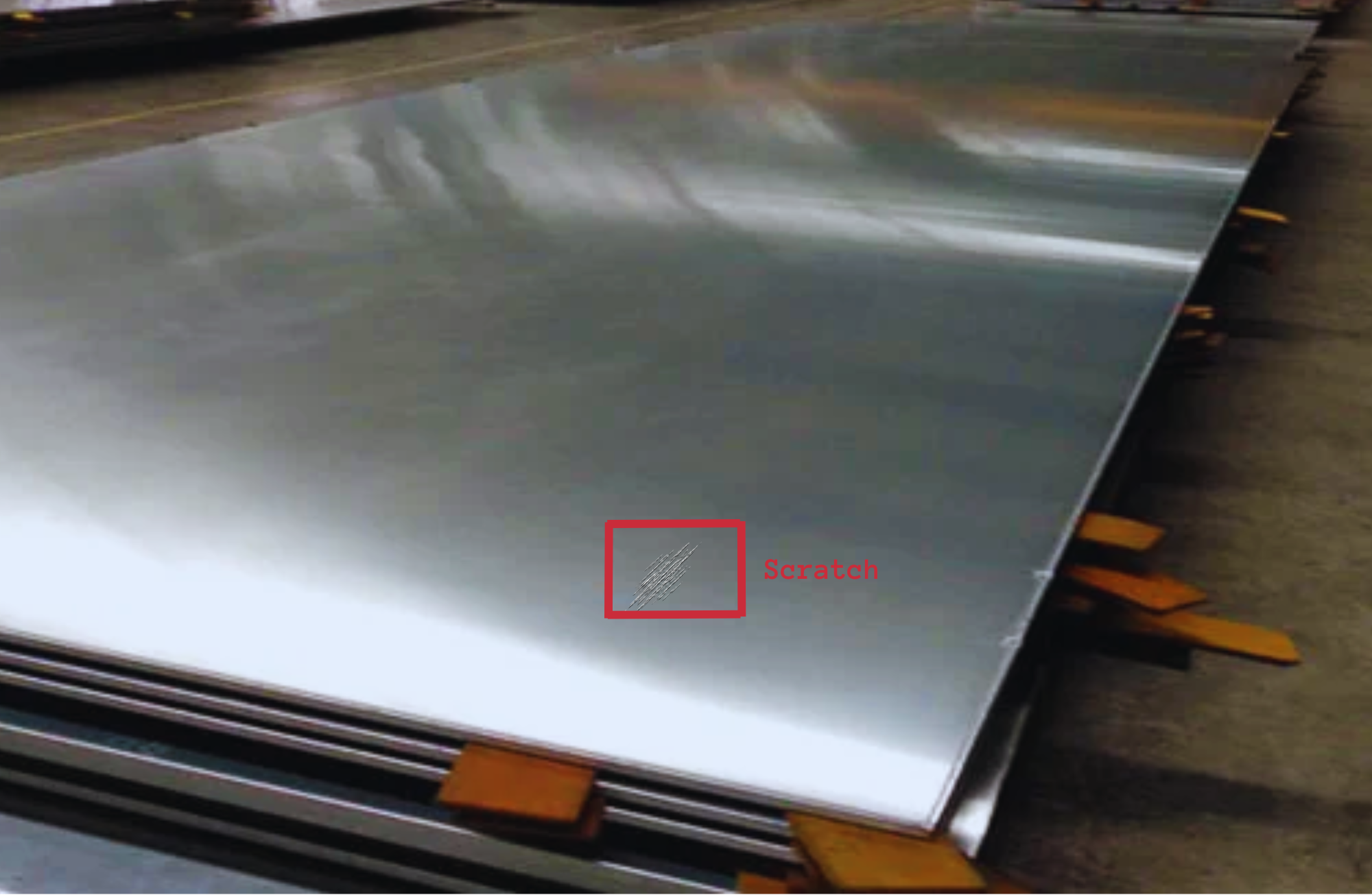 Surface Defect Detection of Aluminium Sheets Using Machine Vision AI
